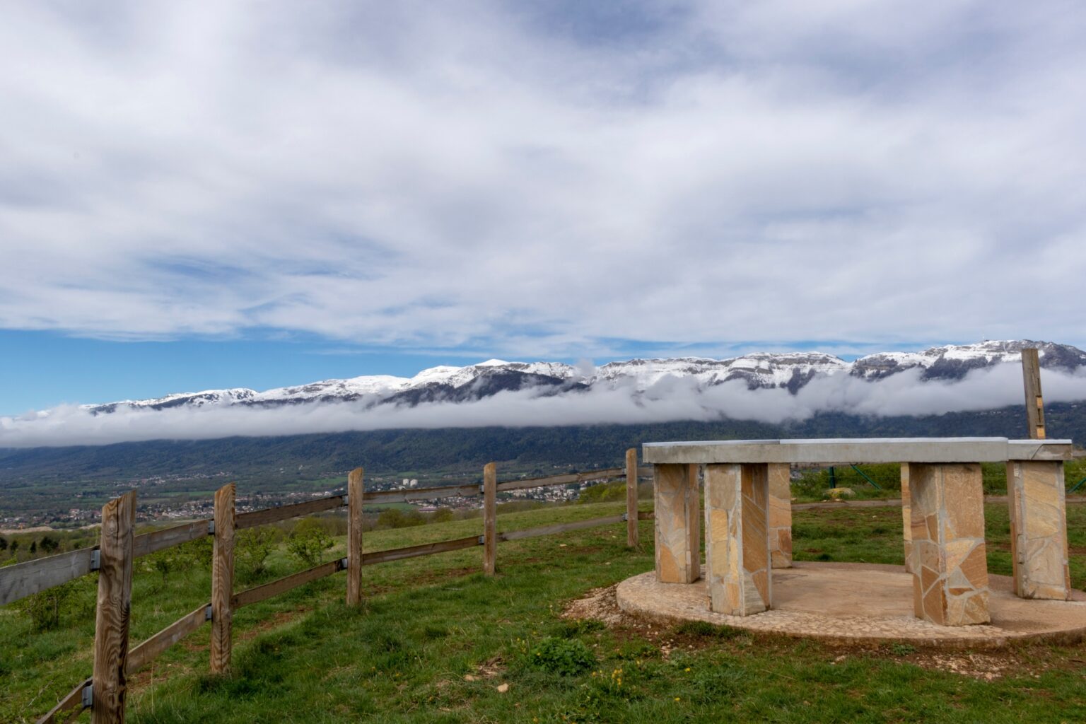 Activités - Mairie de Grilly